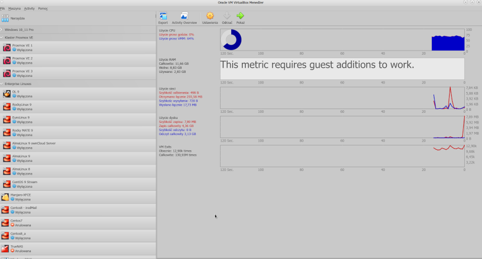 Oracle VM VirtualBox - wirtualizacja na szybko